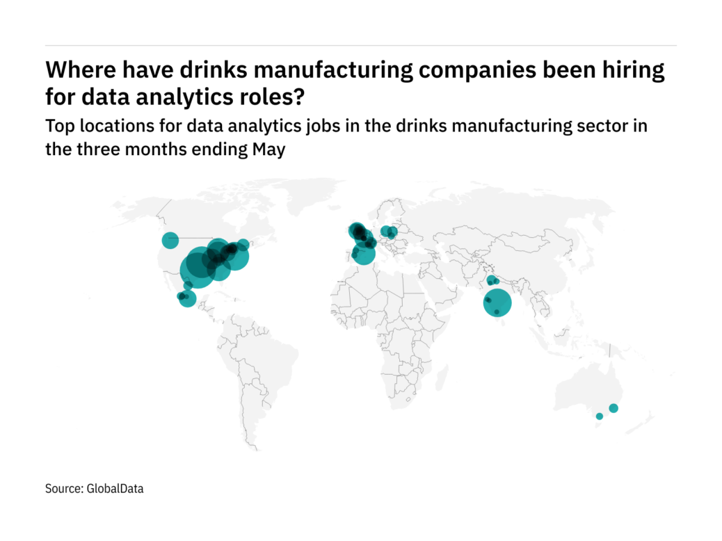 Dashboards Archives - Just Drinks