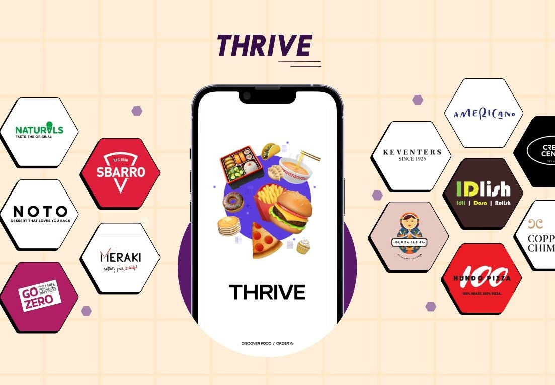 Coca-Cola invests in India food-delivery platform Thrive